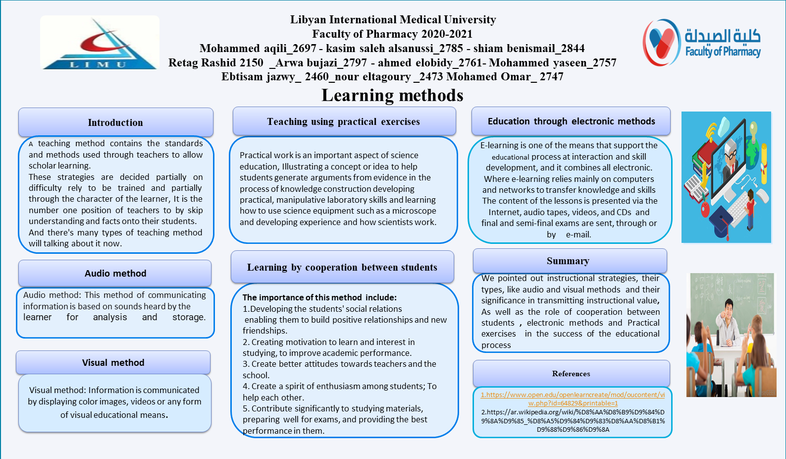 Community Outreach 2021 (Posters) - Libyan International Medical ...